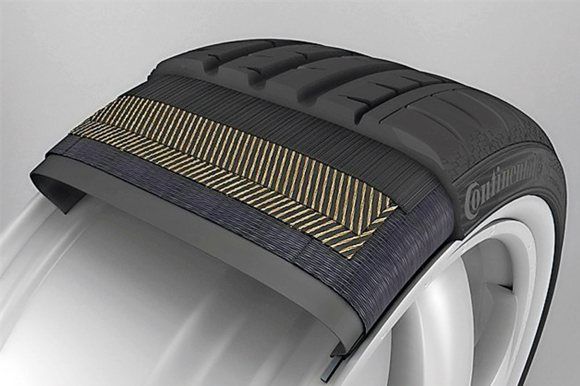 Fast Car Tyre Guide | Fast Car