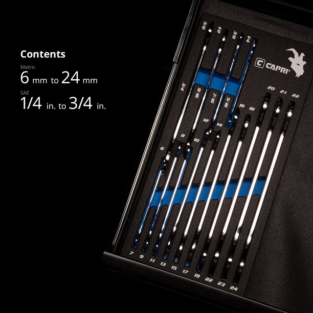 Wrench Guide: Everything You Need To Know | Fast Car