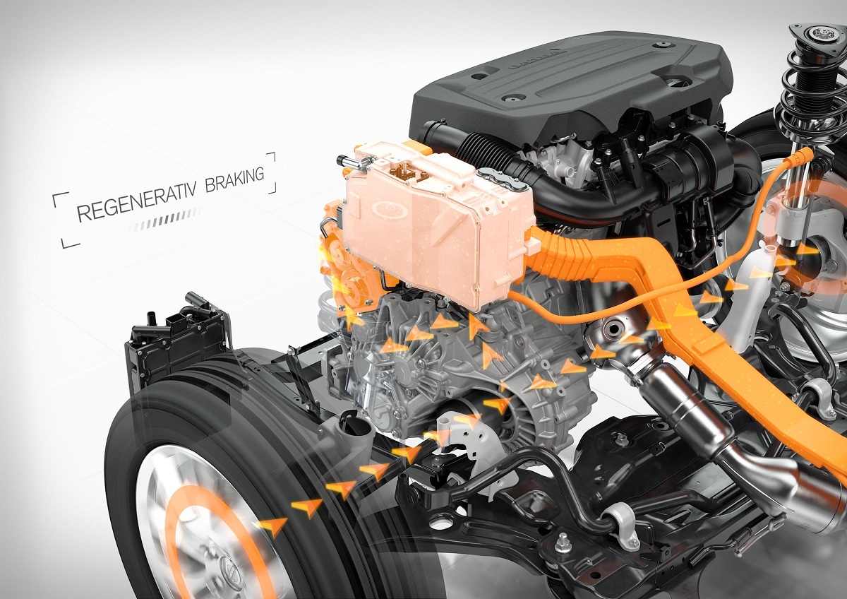 Car Brake Cooling Guide | Fast Car
