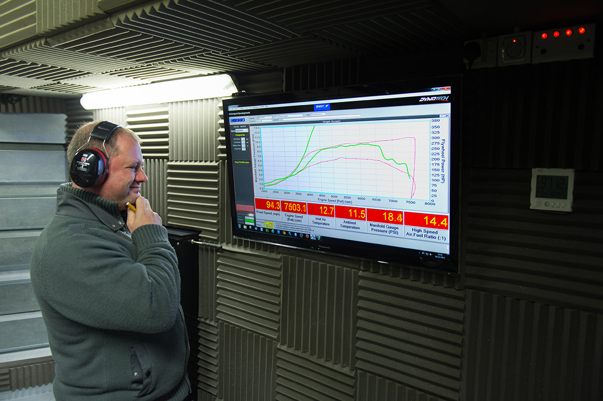 What Is ECU Remapping? Everything You Need To Know | Fast Car